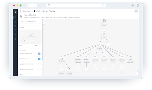 8 Best Infrastructure Mapping Tools For Network Topology